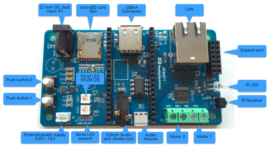 Jksoft Blue mbed Board | Mbed