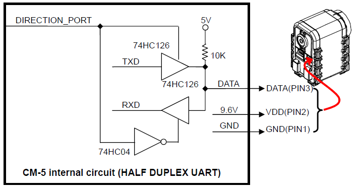 AX-12+ Library | Mbed