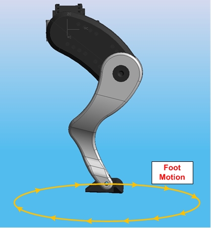 E.R.I.C. Step Algorithm | Mbed